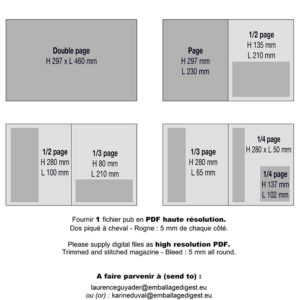Formats & infos techniques